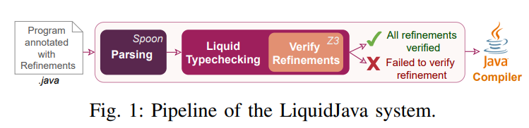 ICSE 2023会议 - 知乎