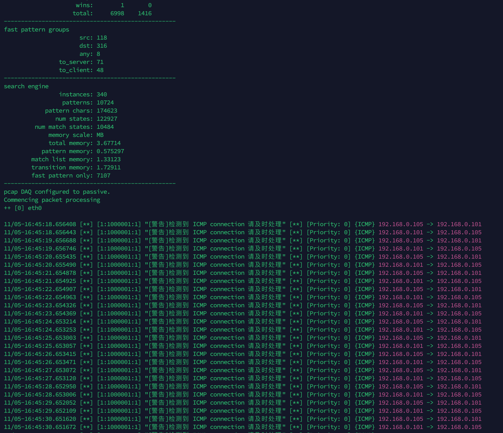 snort3.0-kali 64入侵检测安装与使用 - 知乎