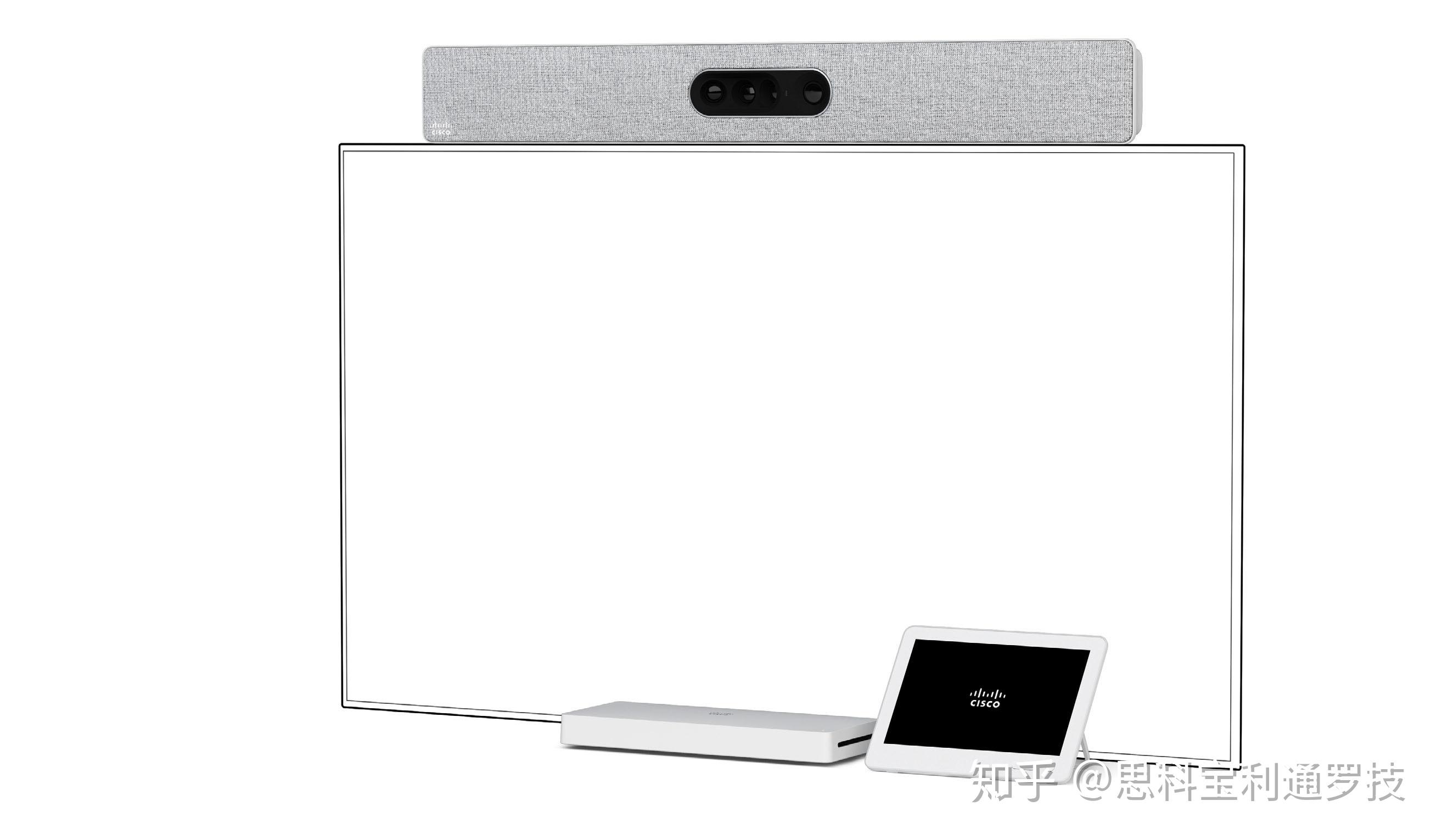思科Cisco Webex Room Kit Pro视频会议终端 - 知乎