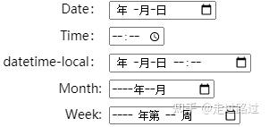 HTML —— input元素的type属性 - 知乎