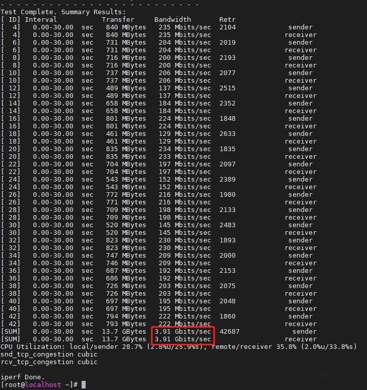VPP配置指南：配置VXLAN隧道 - 知乎