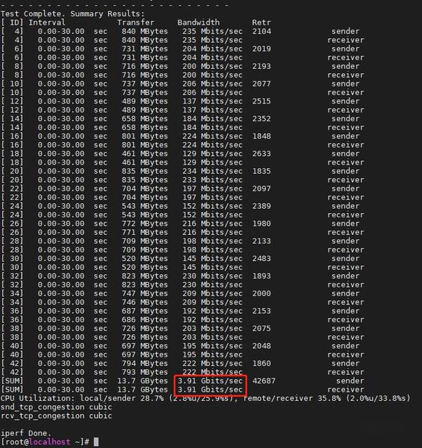 VPP配置指南：配置VXLAN隧道 - 知乎