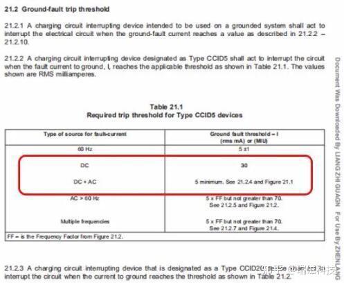 充电桩 type B型电流传感器 - 知乎