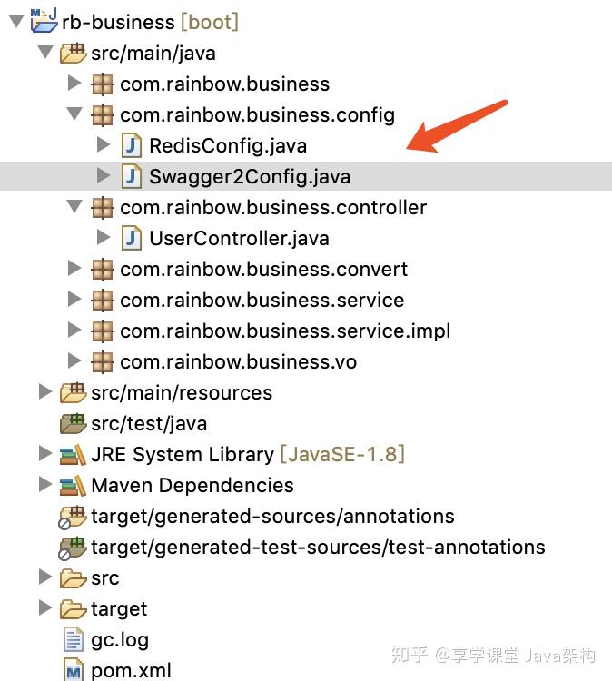 Spring Boot 2.x使用Swagger2构建API文档及跳坑（二） - 知乎