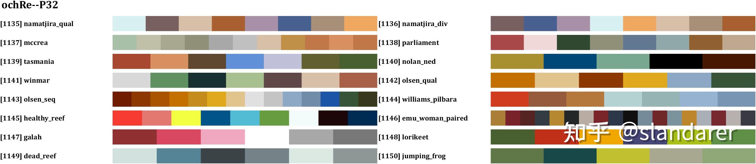 MATLAB | MATLAB配色不够用？近2000款配色来啦！ - 知乎