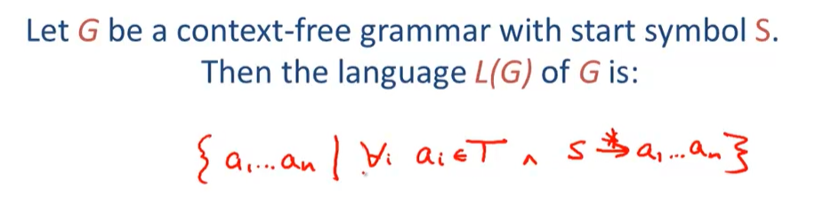 CS143 编译原理笔记 2 - Parsing - 知乎