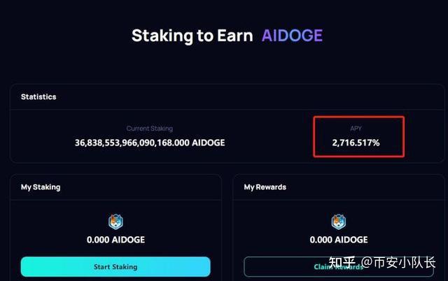 爆拉10倍的AIDOGE是什么？有没有可能是下一个SHIB？还能不能买？ - 知乎