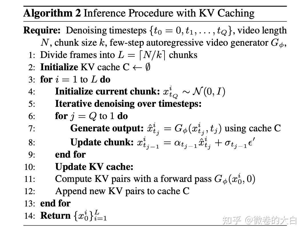 CausVid & Self-Forcing：蒸馏自回归视频生成模型 - 知乎