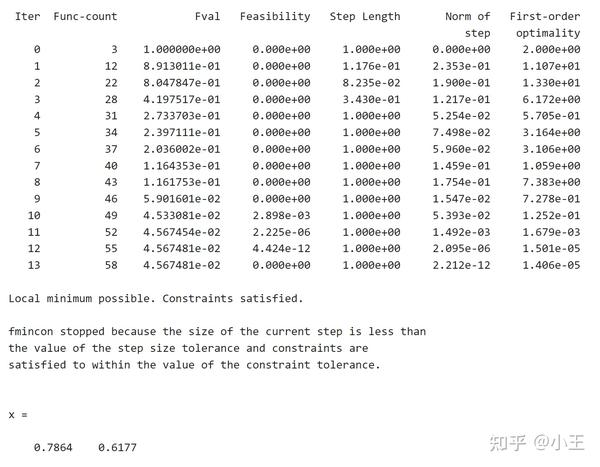 fmincon函数 - 知乎
