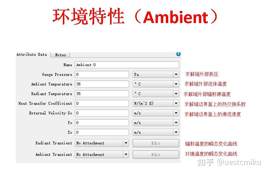 FloTherm学习简单总结 - 知乎