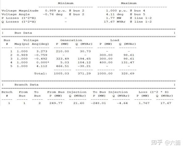 基于matpower的输电线路有功潮流以 - 知乎