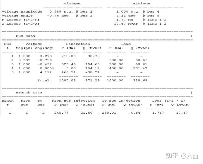 基于matpower的输电线路有功潮流以 - 知乎