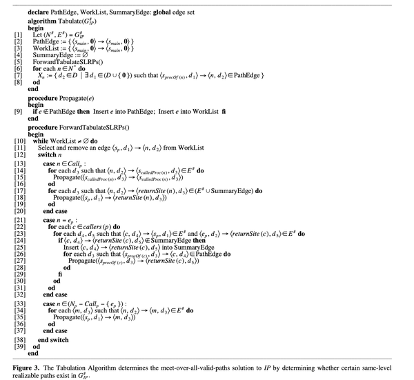 论文笔记：Practical Extensions to the IFDS Algorithm - 知乎