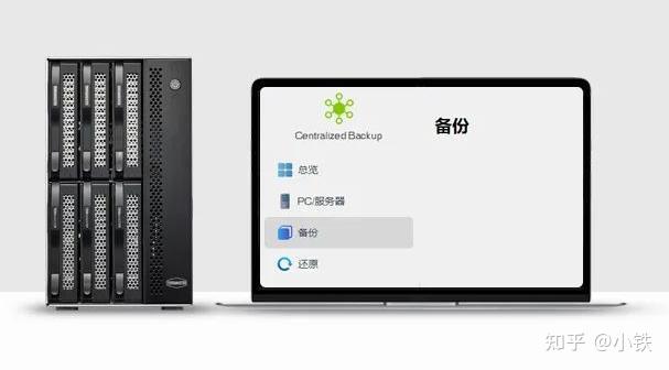 功能新升级，利用TNAS-Centralized Backup，一键快速备份和还原数据 - 知乎