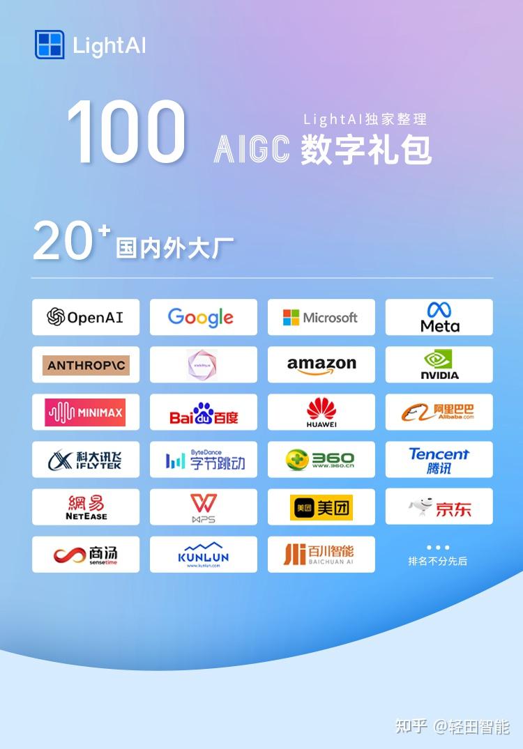 耗时56天爆肝整理，100+AIGC独家数字礼包，我不信你还懂不了AI！（文中资源免费领取） - 知乎