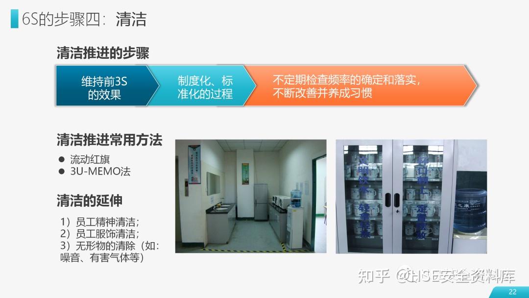 PPT |【课件】6S现场管理实施方法与技巧（62页） - 知乎