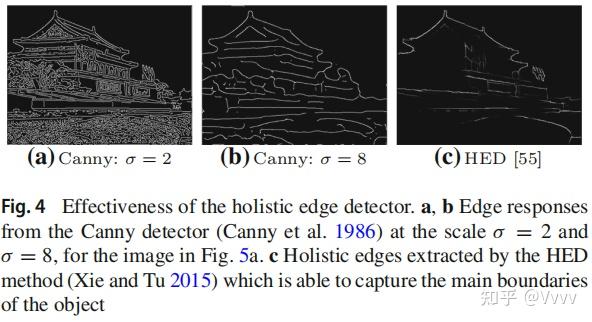图像去雾学习笔记五：Single Image Dehazing via Multi-scale Convolutional Neural Networks (ECCV'2016) - 知乎