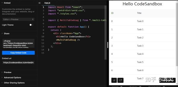 React拖拽排序组件库对比研究 - 知乎