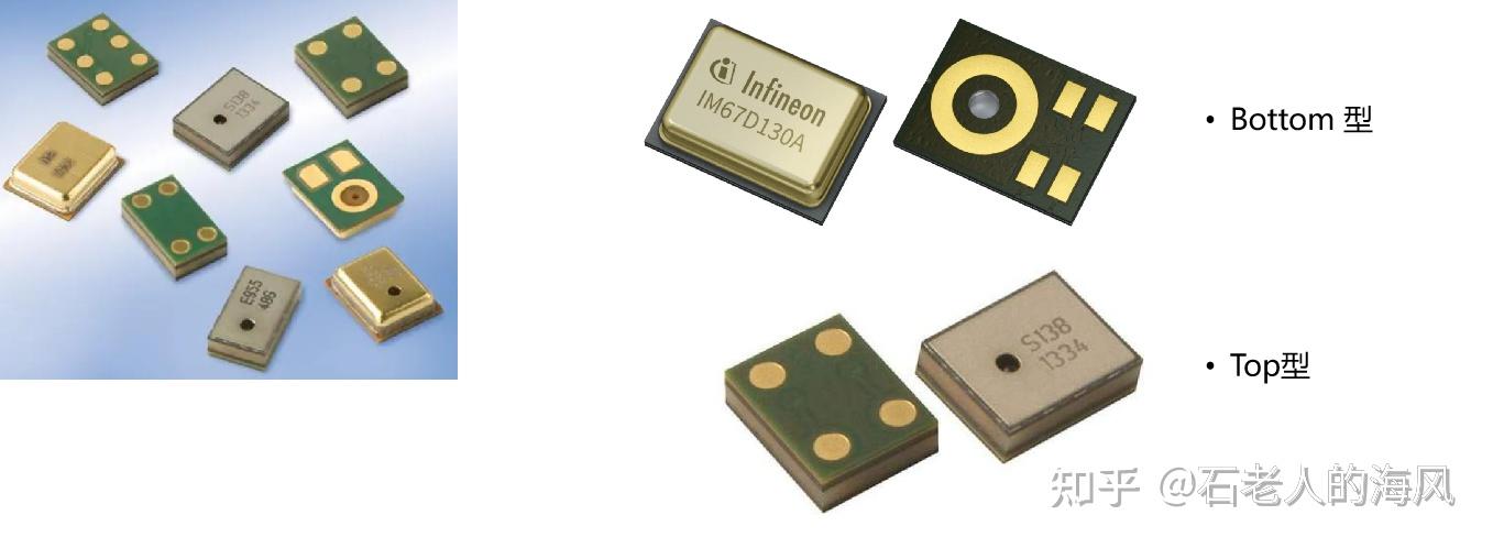 MEMS and ECM 微型麦克风及应用基础（2） - 知乎