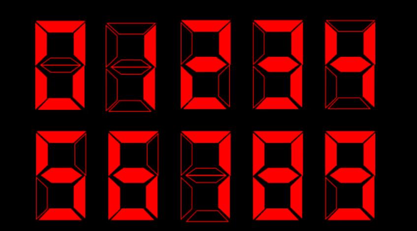 [oeasy]python0105_七段数码管_7_SEGMENT_数码管驱动_4511 - 知乎