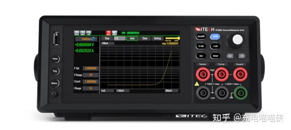 LIV（光电特性）测试 - 知乎