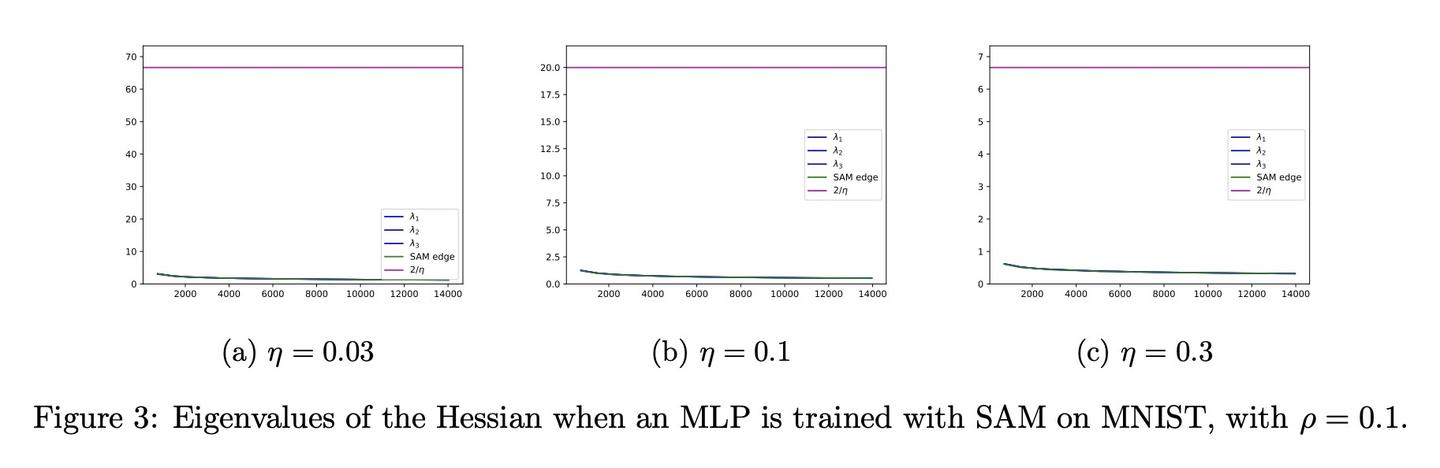 爱可可 AI 前沿推介(9.26) - 知乎