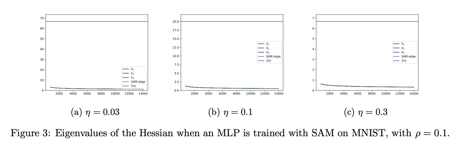 爱可可 AI 前沿推介(9.26) - 知乎