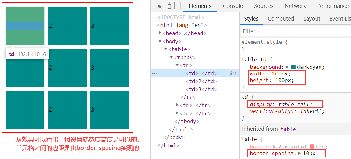 全面解析display属性 - 知乎