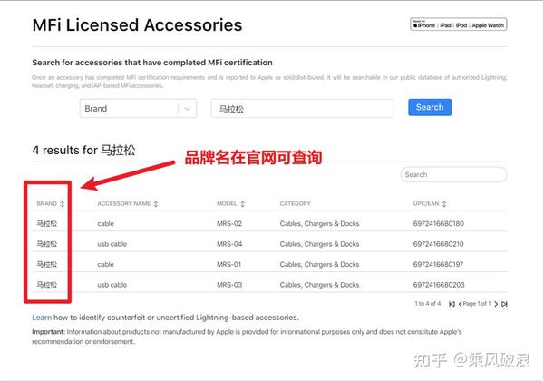 什么是苹果MFi认证？看完你就懂了 - 知乎