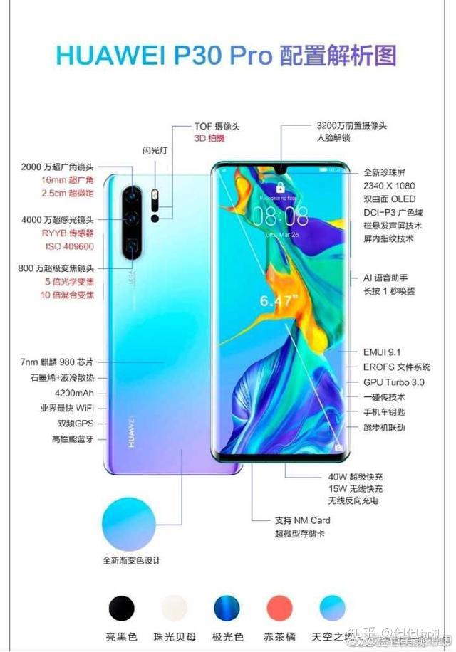 初步解读华为P30PRO逆天拍照的过人之处 - 知乎
