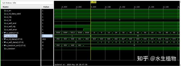 zcu102 PL 端 DDR 的读写研究（四） - 知乎