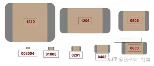 什么是01005工艺?PCBA加工中01005工艺为什么贵? - 知乎