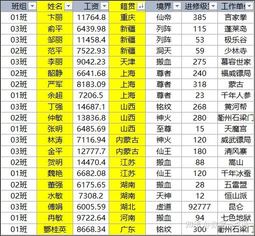 Excel 用etstrhold函数批量拼接sql可执行脚本,方便多了 知乎