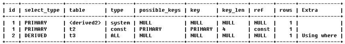 一文读懂MySQL执行计划 - 知乎