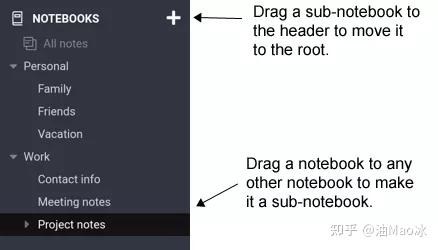2.2 万 Star！一个开源免费的 To-Do-List 应用！ - 知乎
