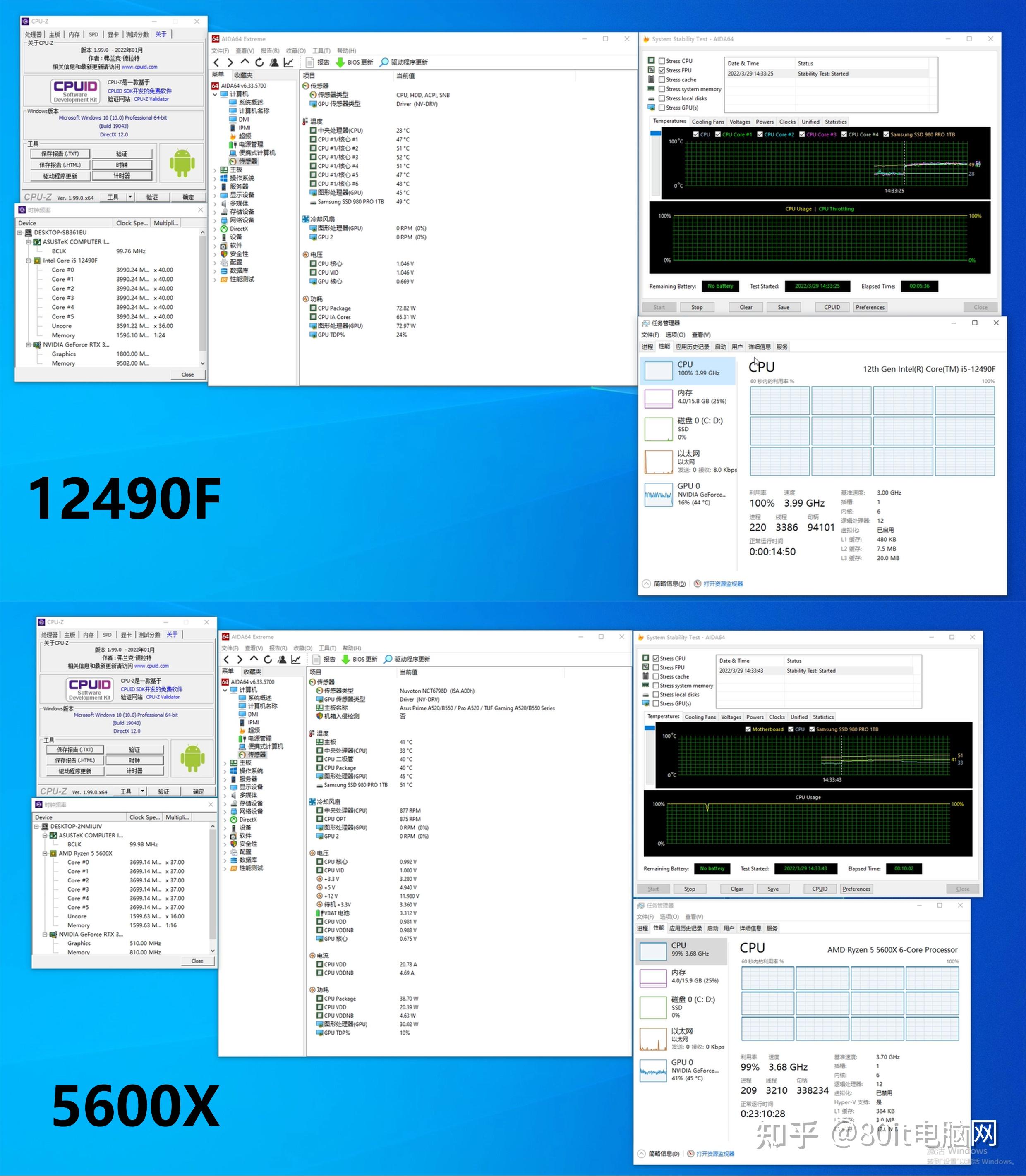 中国市场特供版——黑化后的i5 12490F值不值得买？ - 知乎