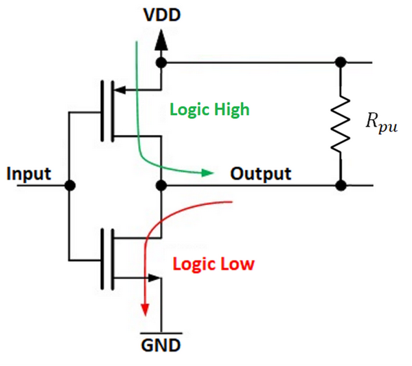 Are Pull-up Resistors Needed on Push-Pull Buses? - 知乎