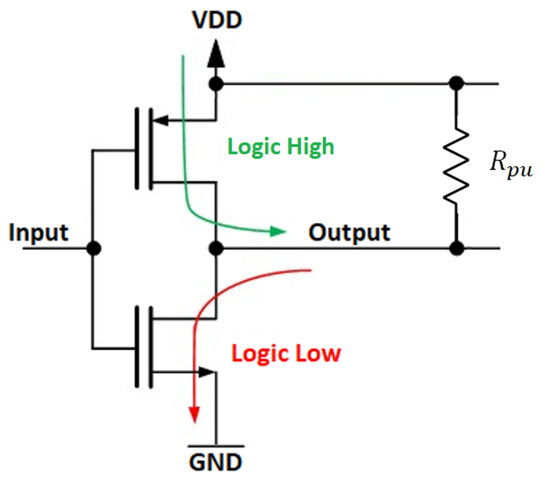 Are Pull-up Resistors Needed on Push-Pull Buses? - 知乎