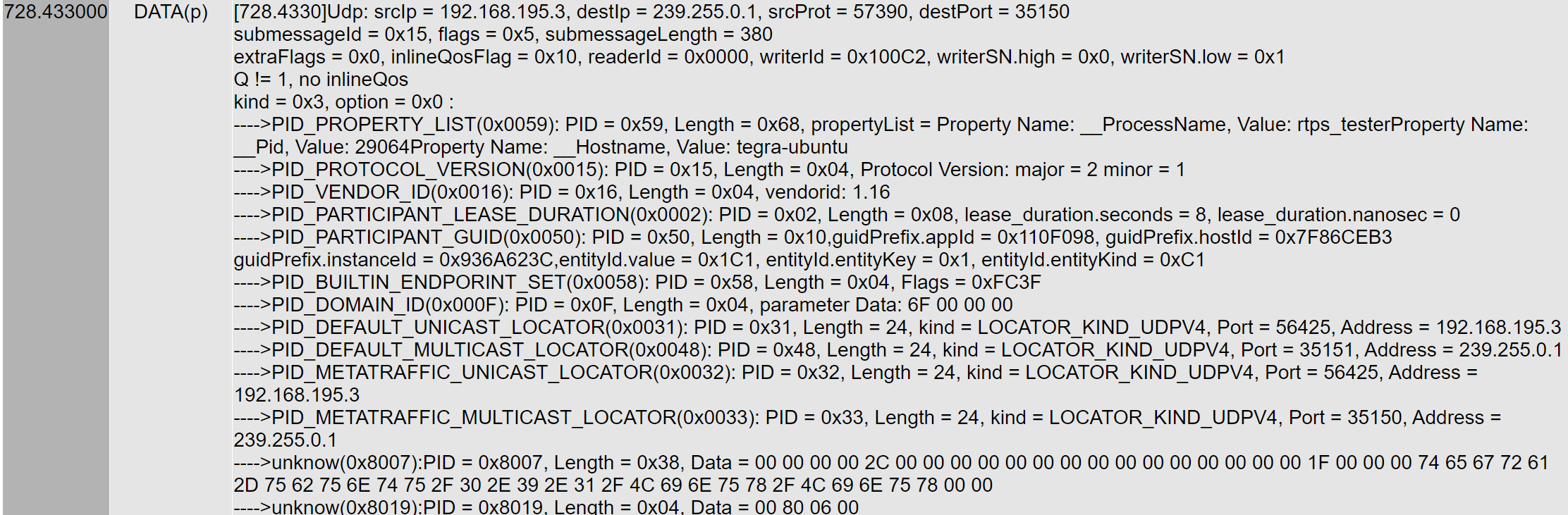基于CAPL的DDS子消息解析- Data - 知乎