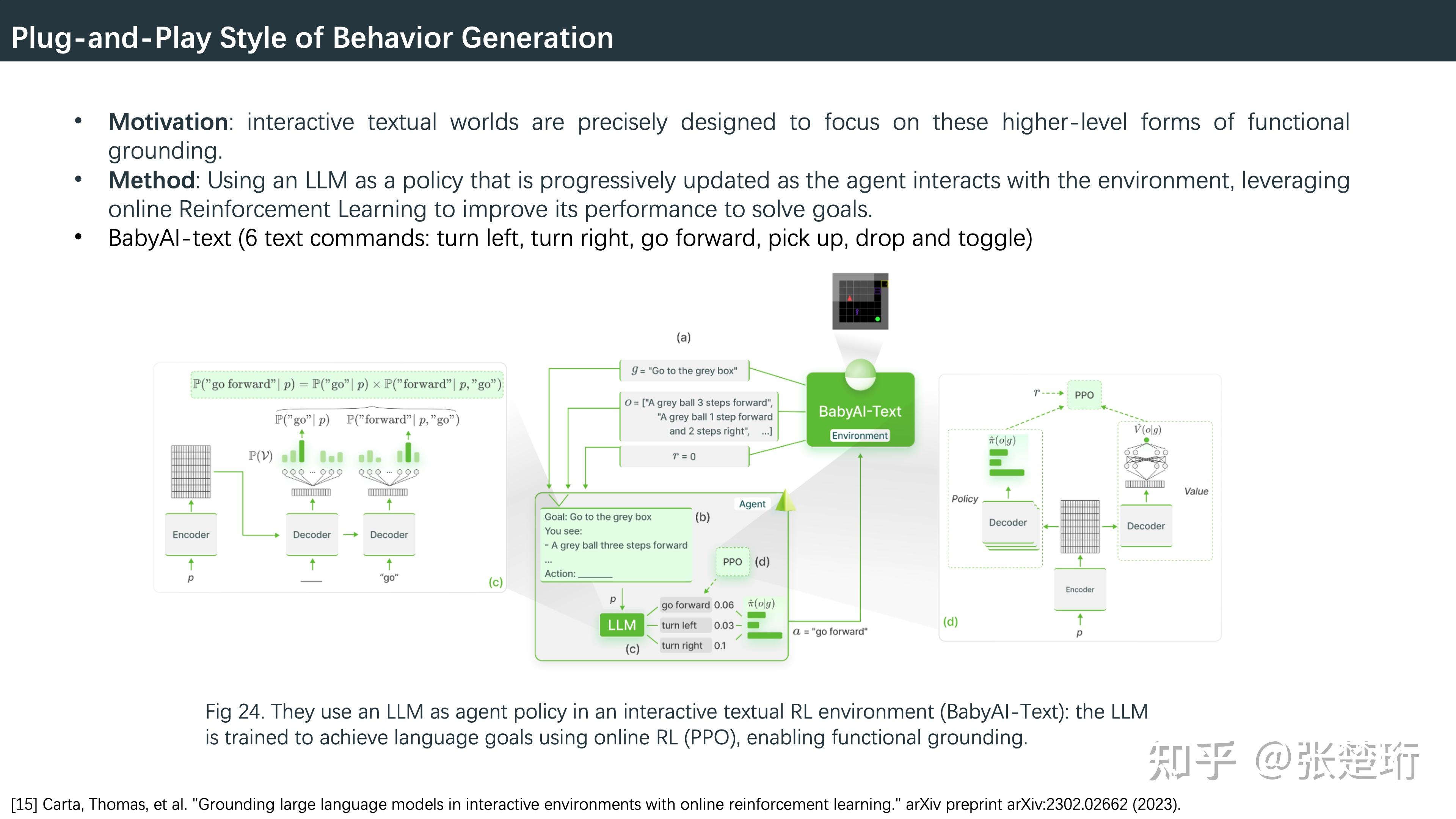 【强化学习 247】RL+LLM 若干工作介绍 - 知乎
