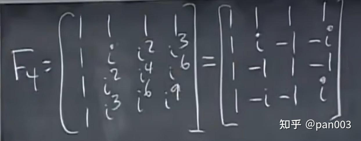 MIT- 线性代数 - 复矩阵 & 傅里叶变换 - 知乎