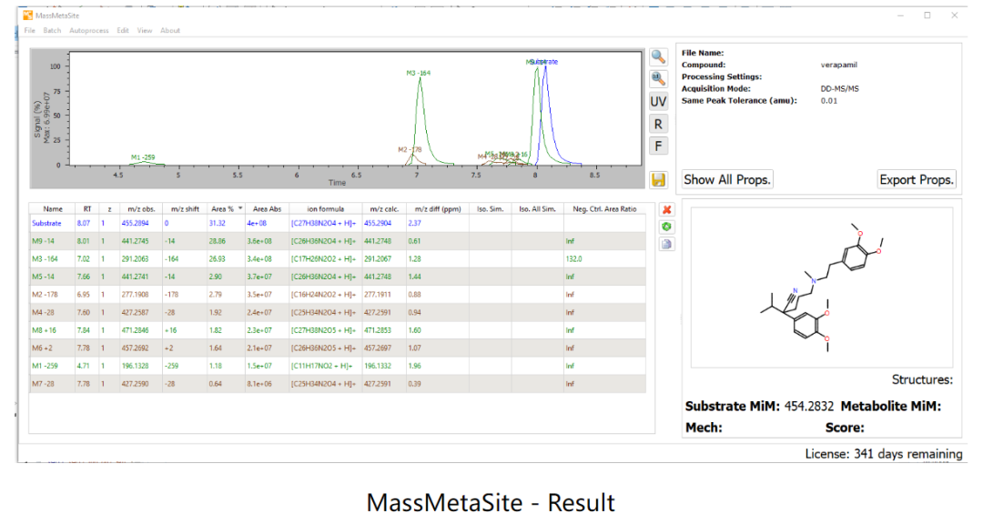 新软件发布 | Mass-MetaSite：可以做多肽/核酸药物的代谢产物鉴定软件 - 知乎