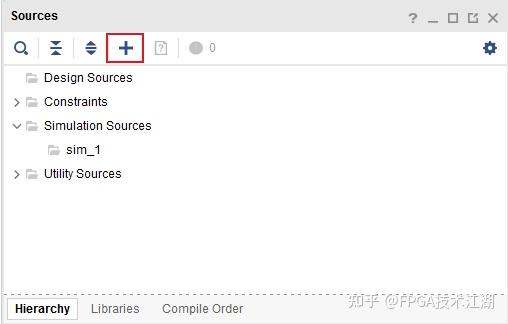 Xilinx FPGA Vivado 开发流程 - 知乎