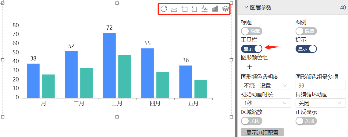 数据可视化，工具栏让图表切换简单起来 知乎 