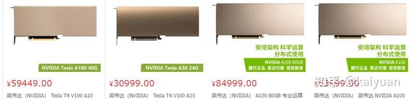 MIG-GPU简介与A100-MIG实践详解 - 知乎