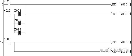 基于三菱FX3U大小物件分拣案例，图文详解，值得学习！ - 知乎