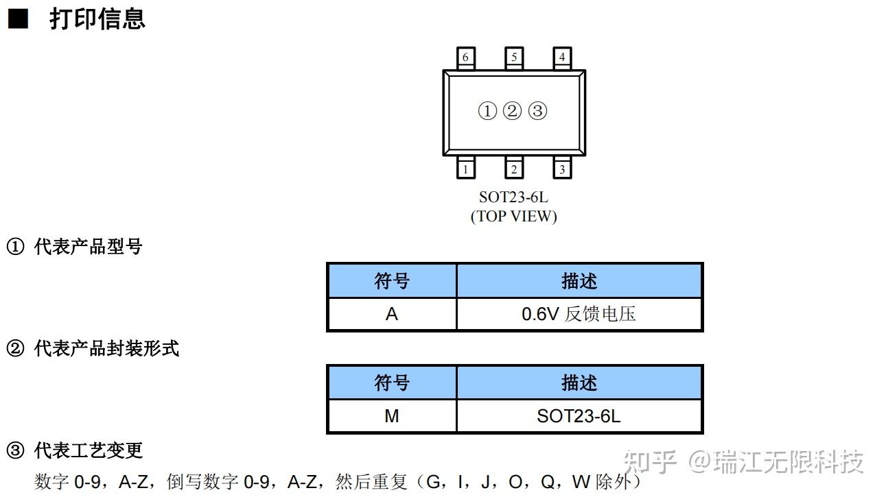 LN2220高效率升压型DC/DC调整器 充电IC - 知乎