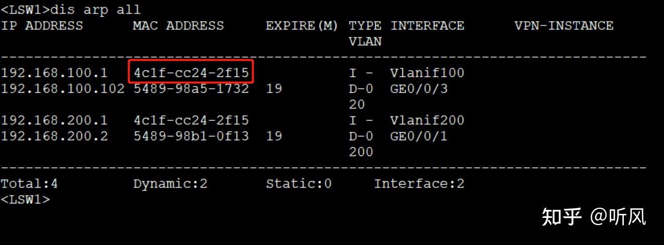华为 eNSP 实验-VLAN聚合、MUX VLAN配置 - 知乎
