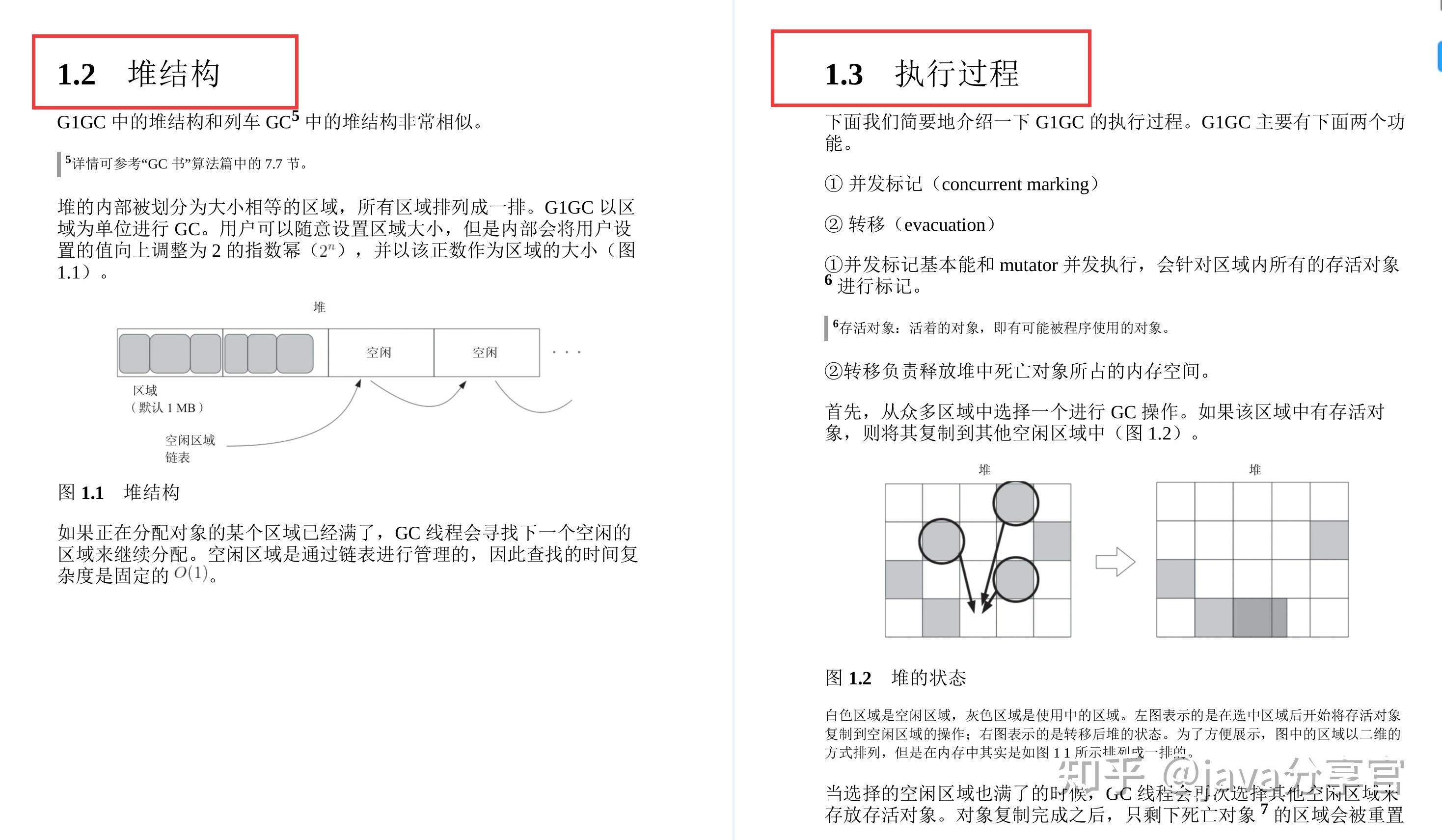 GitHub惊现！全网首份开源的深入理解JVMG1GC的算法与实现手册 - 知乎