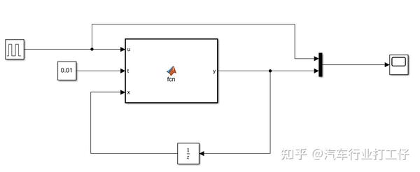 Simulink的计时器实现方式 - 知乎